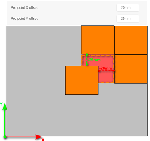 JAKA Palletizers User Guide